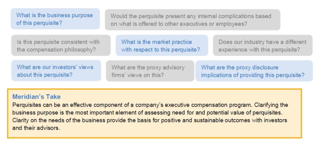 The Overlooked Elements of Executive Pay: Perquisites, Retirement and ...